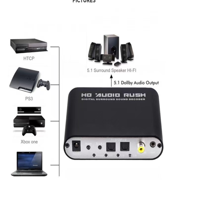 5.1 Channel Audio Decoder DTS Digital Surround Sound HD Player ...