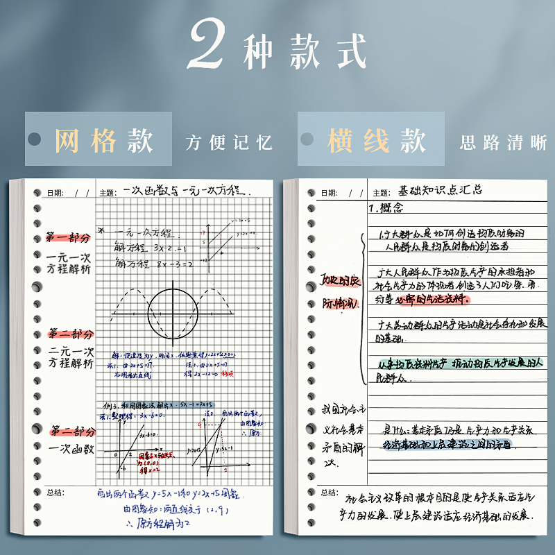 Cornell Loose-Leaf Paper 5R Memory Method Efficient Notebook A4 Grid A5 ...