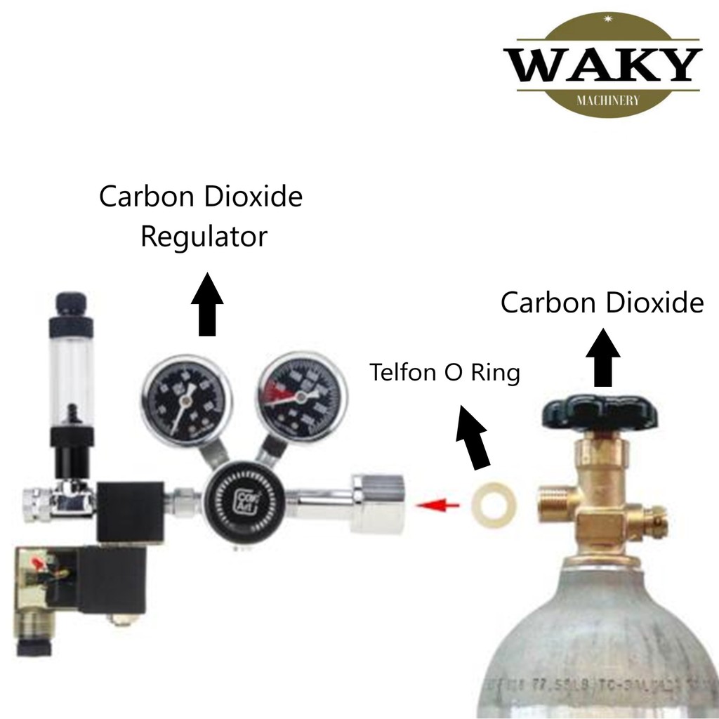 Teflon O Ring For CO2 Carbon Dioxide Regulator Inlet Nut Washer(One ...