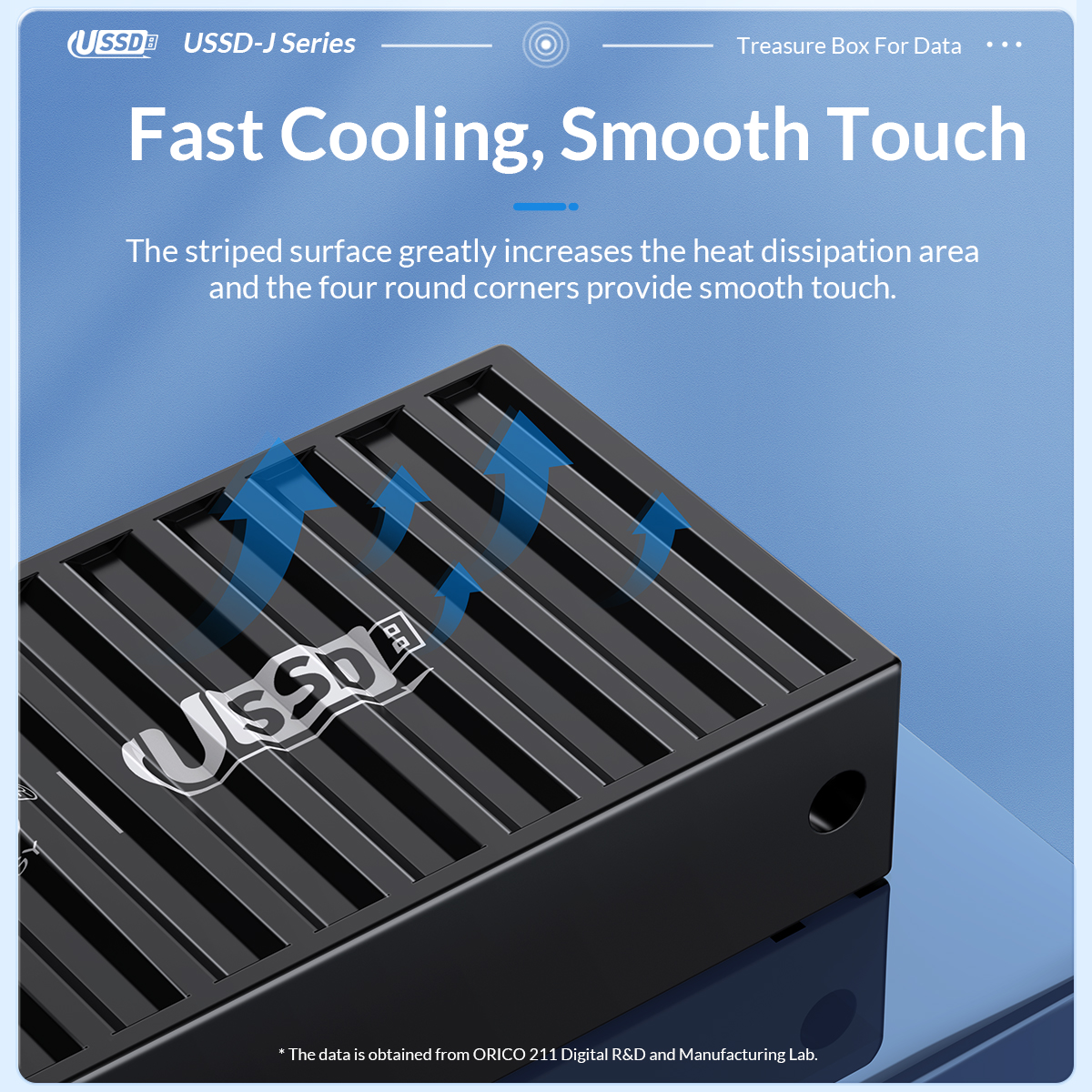 USB 3.0แฟลช1T Memory Stick 1T 520เมกะไบต์วินาทีอ่าน Thumb พร้อมพวงกุญแจ ...