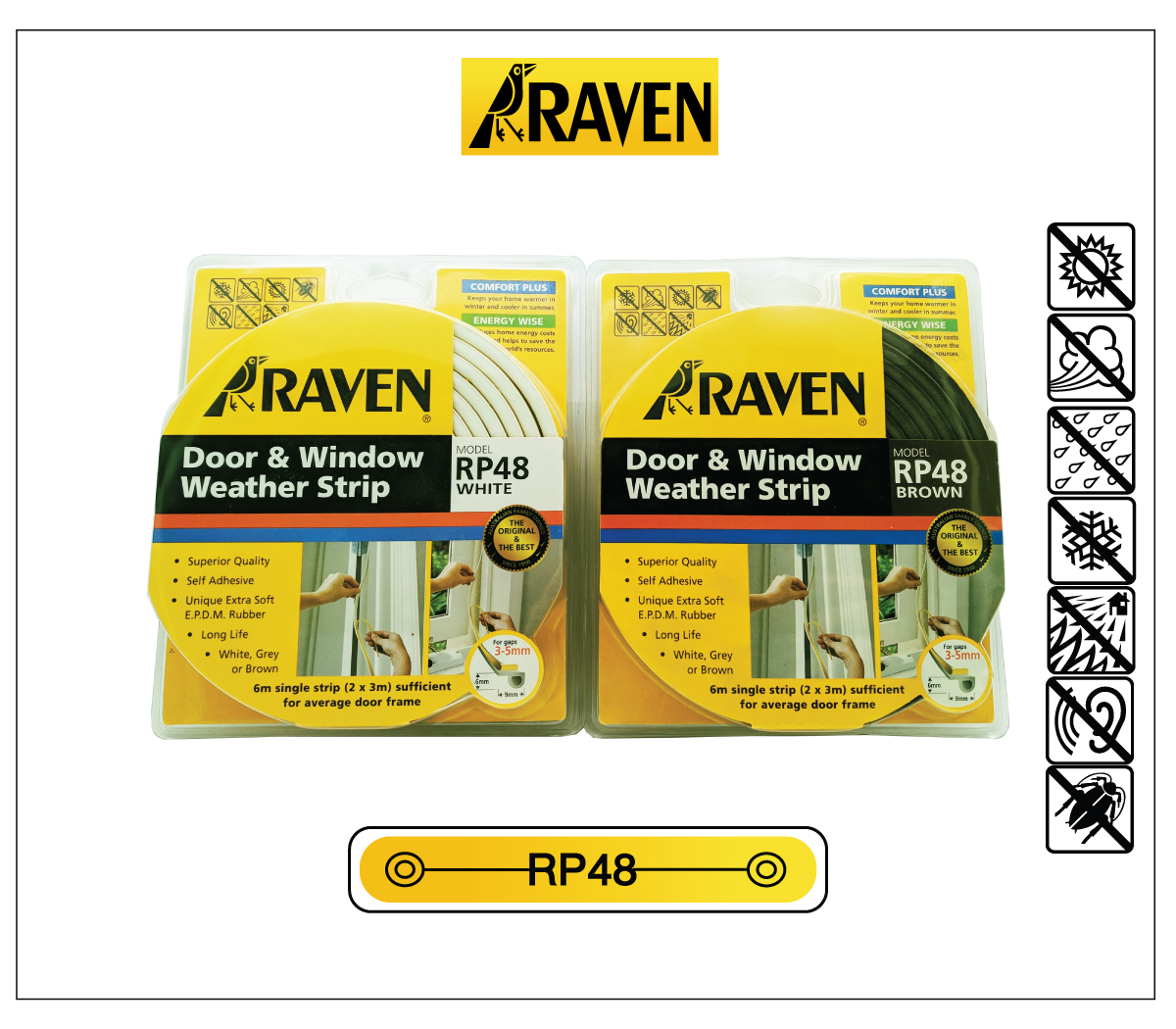 Raven (ราเวน) RP48 ขอบคิ้วกันฝุ่นและแมลง | Lazada.co.th