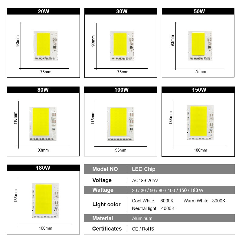 LED COB lamp Bead 180W 150W 100W 80W AC 220V IP65 Smart IC No Need Driver DIY Flood light Led ...