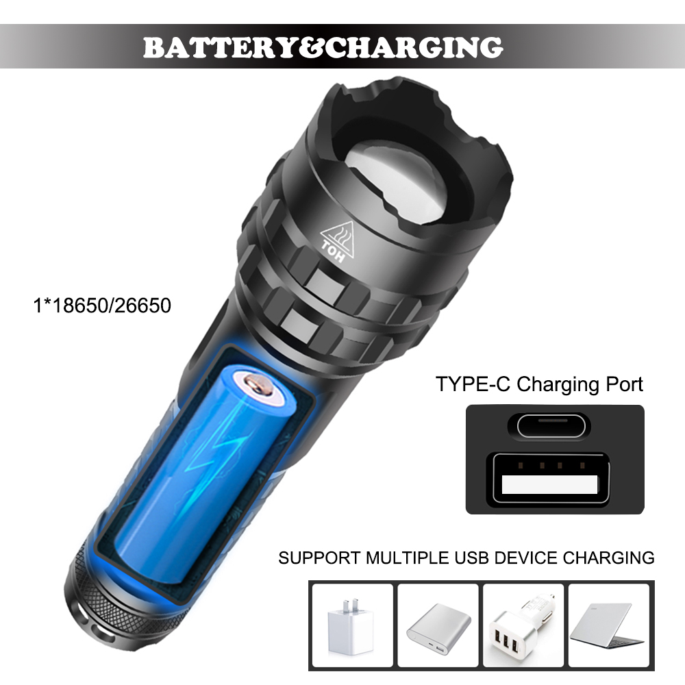 NEW Asafee 1012B Short Flashlight 2300Lm XHP90 Powerful LED Flashlight ...