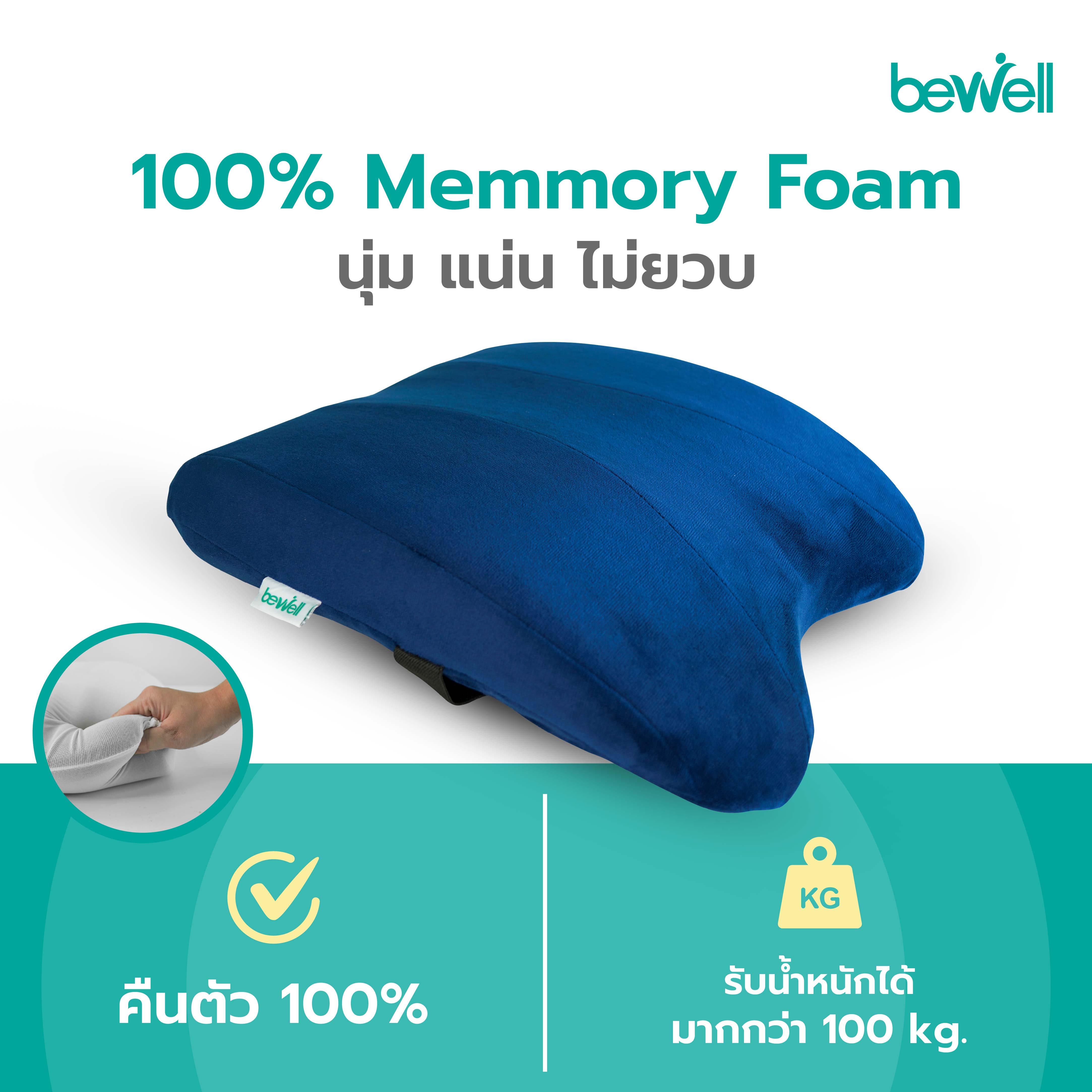 ขายดีอันดับ 1 Bewell เบาะรองหลังเพื่อสุขภาพ ทรงสูง ไม่ยุบตัว แก้ปวดหลัง รองรับสรีระได้ดี ปลอกถอด ...