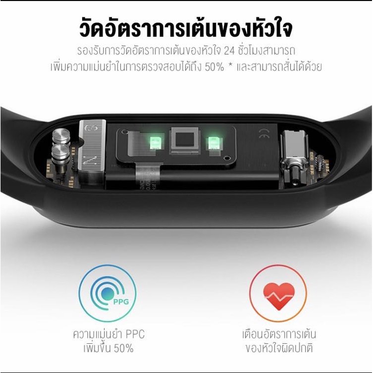 Xiaomi Mi Band 5 สายรัดข้อมืออัจฉริยะ mi5 miband สมาร์ทวอช smart watch ...