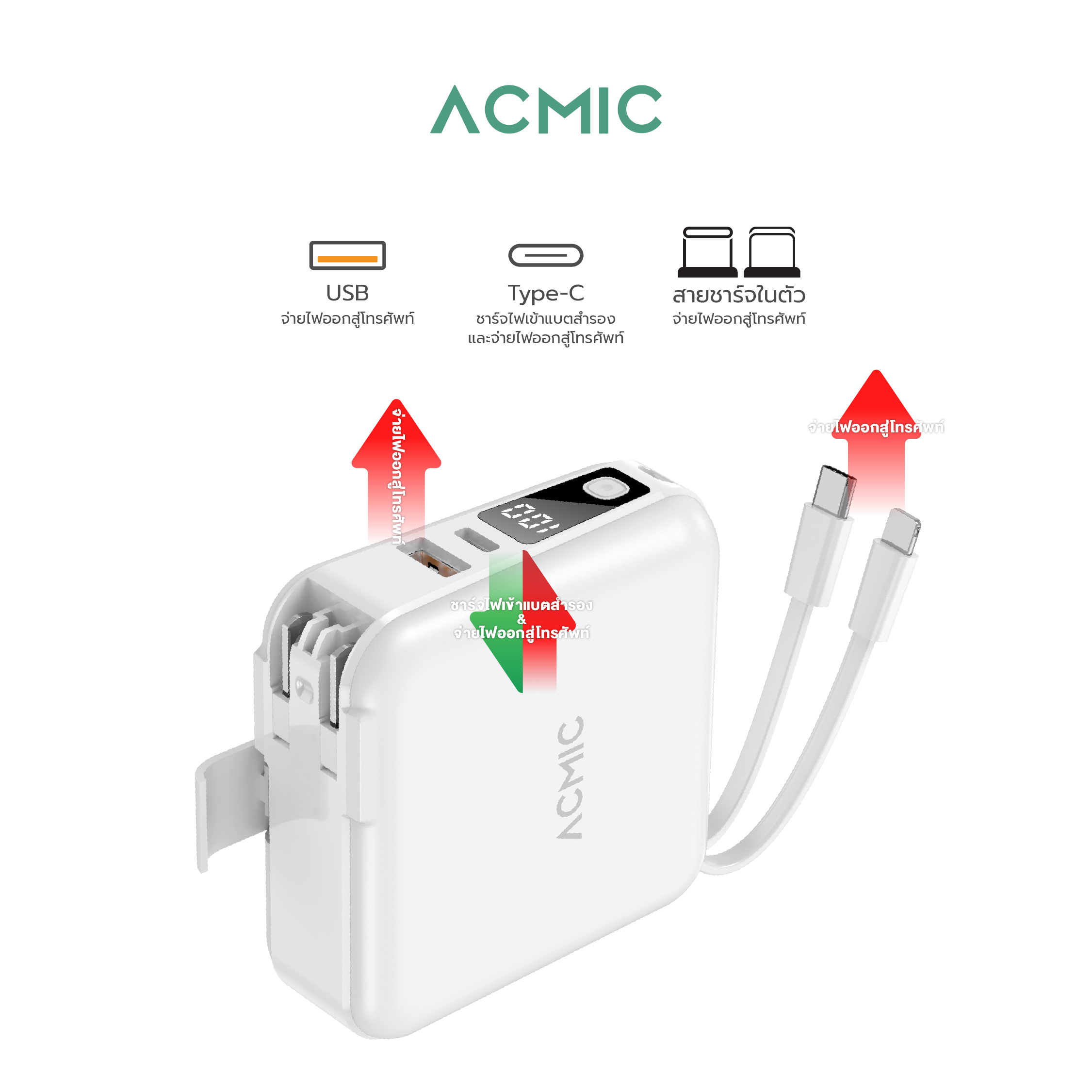 ACMIC A15 Powerbank 15000mAh Fast Charge PD20W พาวเวอร์แบงค์ชาร์จเร็ว ...