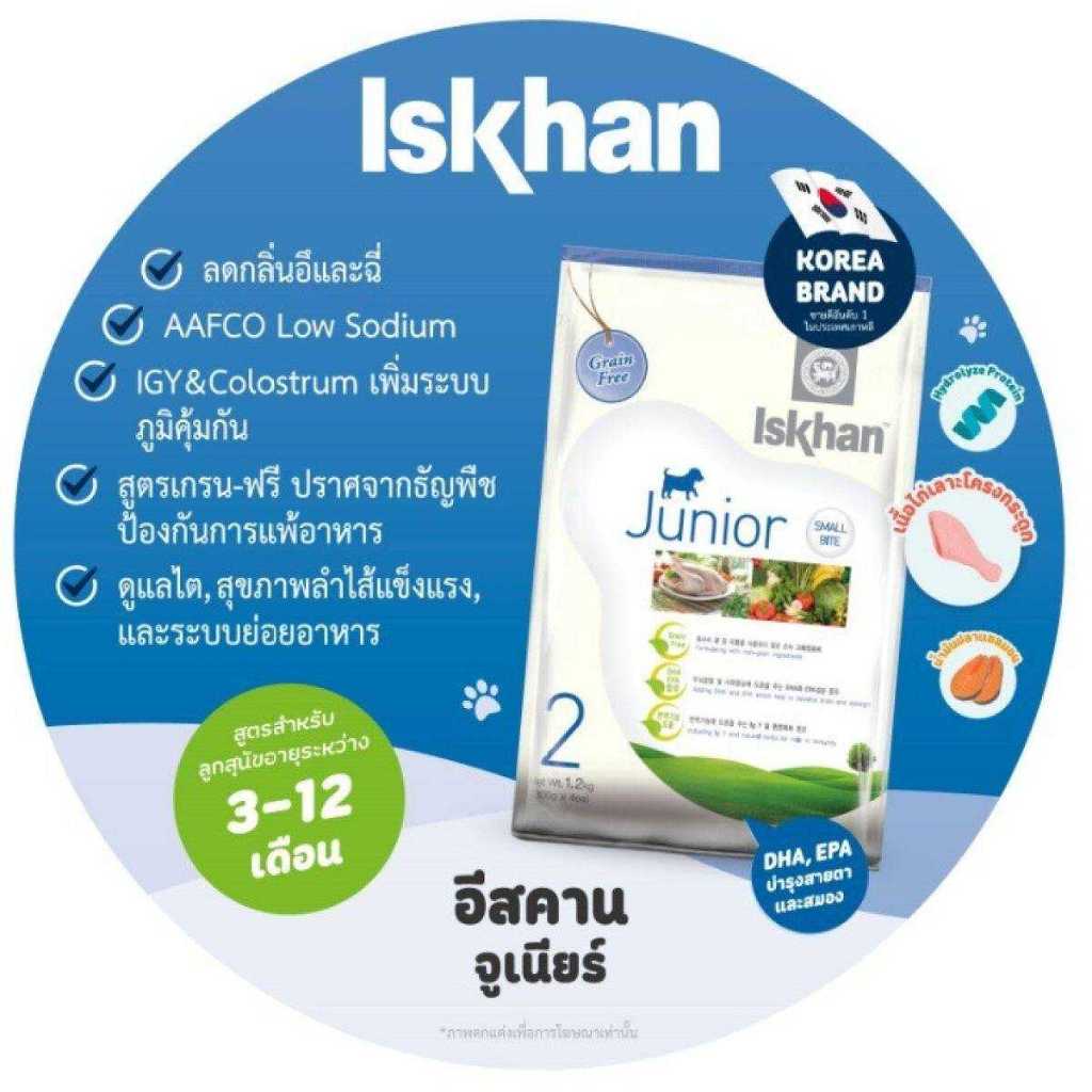 Iskhan Dog อาหารสุนัขนำเข้าจากเกาหลี สำหรับลูกสุนัขและสุนัขโต มีสูตร ...