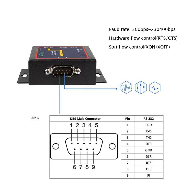 Rs232 To Tcp/Ip Converter Ethernet Server Module Communication ...