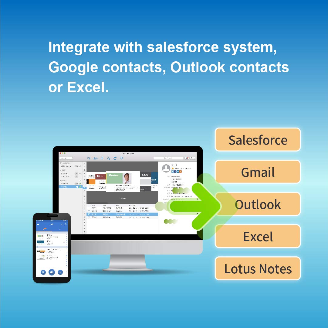 Penpower Worldcard Team Basic Edition - PMR Thailand Co Ltd - ThaiPick