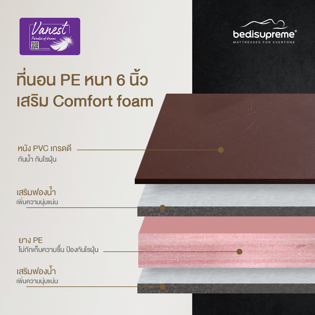 Bedisupreme ที่นอนยางPE(คุณภาพดีที่สุดในท้องตลาด) หุ้มหนัง PVC ขนาด 3 ...