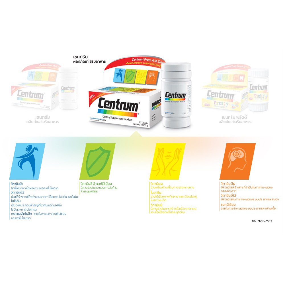 Centrum - ผลิตภัณฑ์เสริมอาหาร วิตามินรวม - ฟาร์เทค - Phartech - ThaiPick