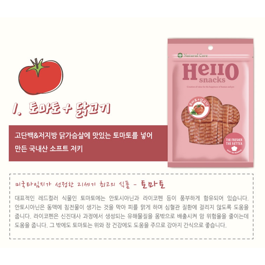 Natural Core Hello Series ขนมเเบบนิ่มสำหรับสุนัข ตัดเเบ่งง่าย ทานได้ทุก ...