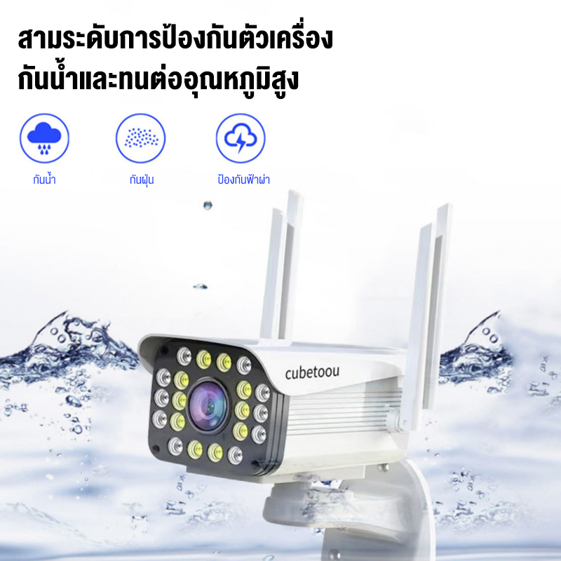 closed-circuit camera 5MP กล้องวงจรปิด IR + White Lamp คืนวิสัยทัศน์ ...