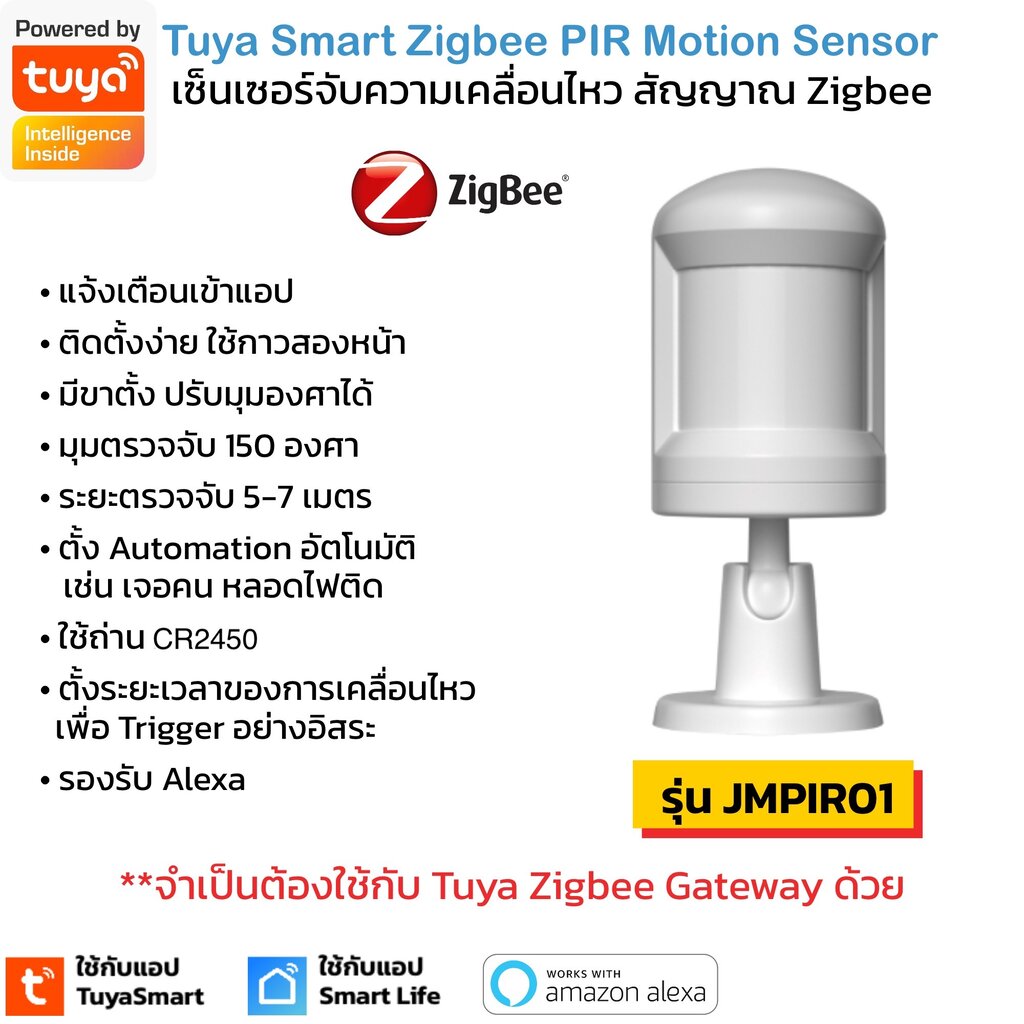 Tuya Zigbee PIR Sensor (ZXZPIR-02/ ZC-P1) เซ็นเซอร์จับความเคลื่อนไหว Zigbee ใช้กับ Tuya Zigbee ...