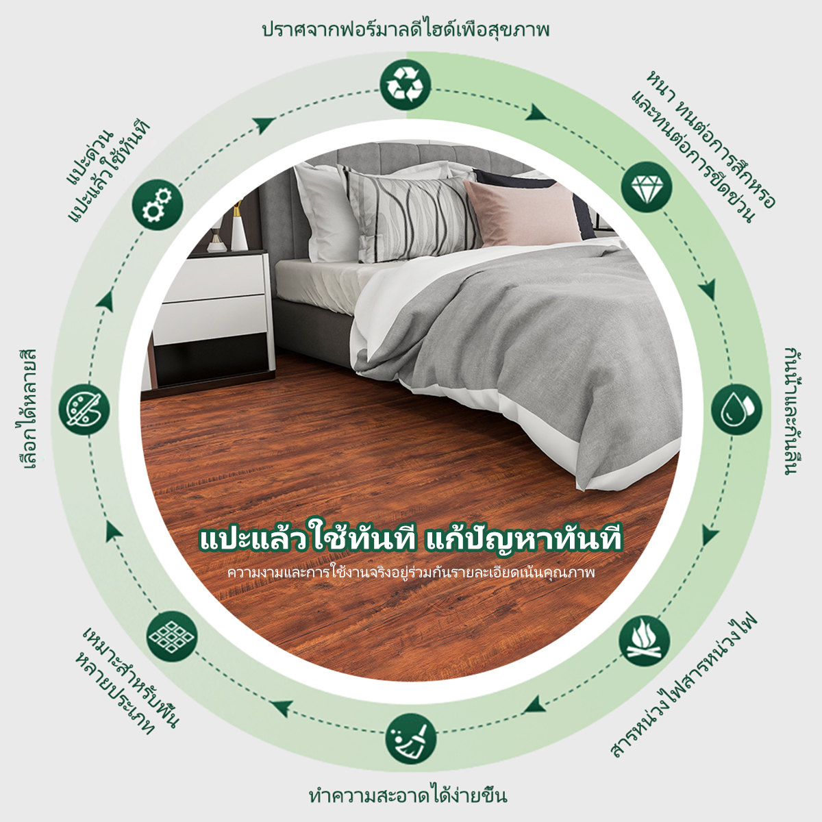 FEILI สติ๊กเกอร์ติดพื้น ปูพื้นมีกาวในตัว เนื้อดี กว้าง601003005001000ซม ...
