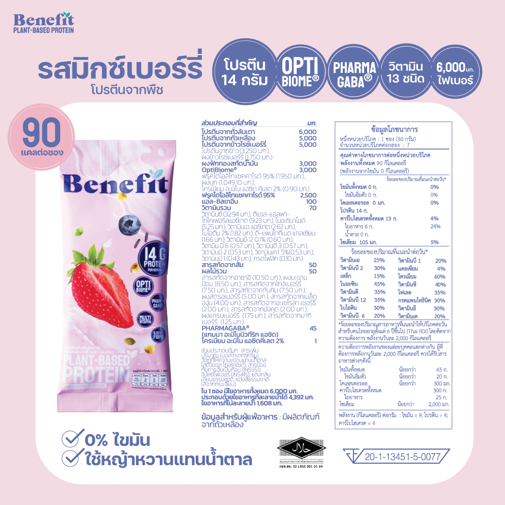 เบเน่ฟิต 4 กล่อง Benefit Protein Plant Based โปรตีนพืช โปรตีนเวย์ ...