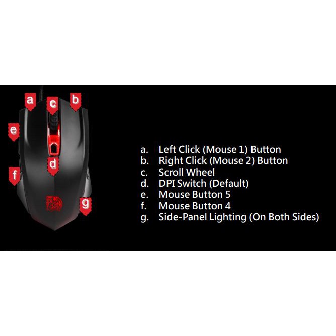 Talon X เม้าส์พร้อมแผ่นรอง (3200 dpi Optical Mouse with Mouse Pad ...