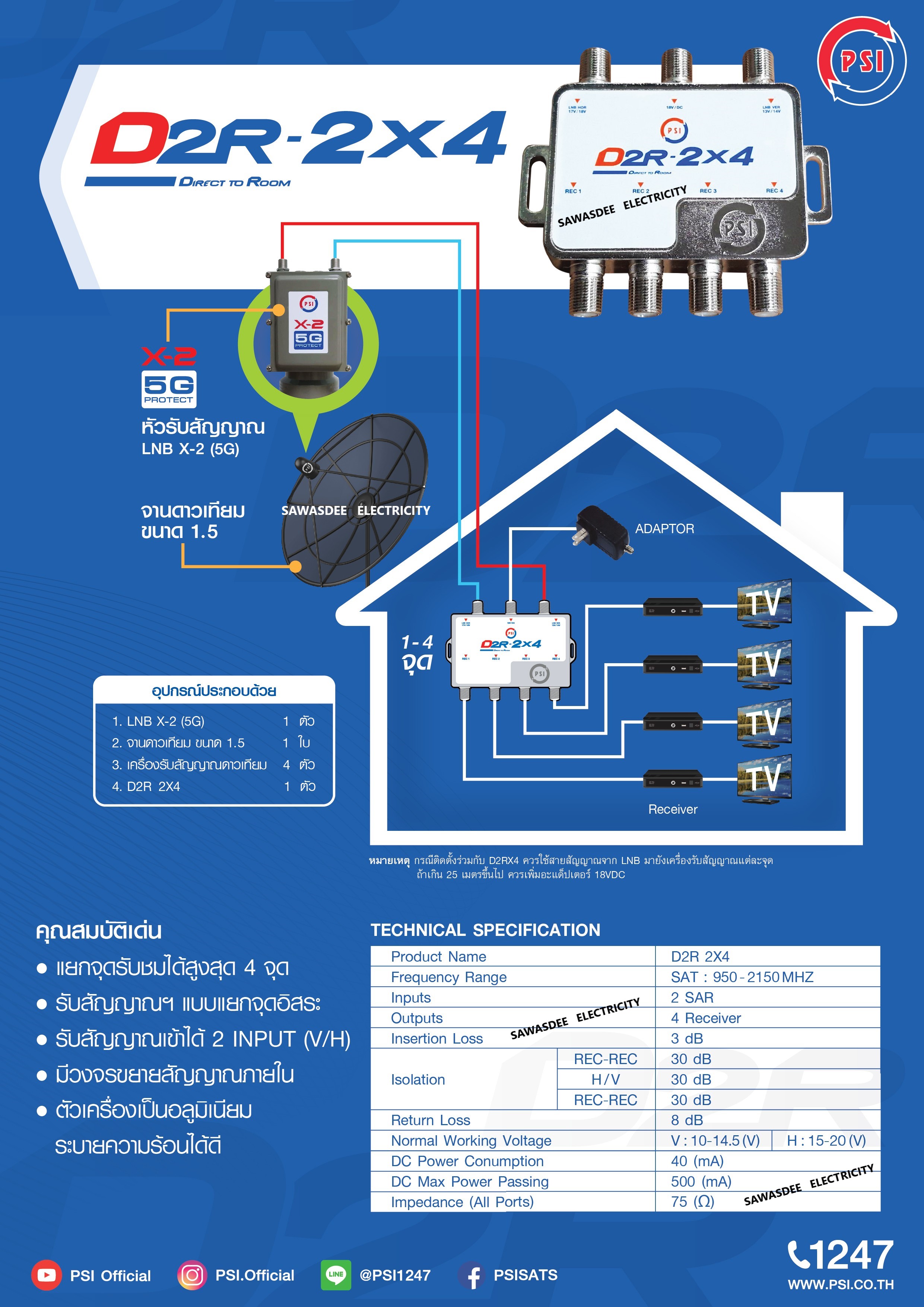 PSI D2R-2x4 Multi Switch อุปกรณ์เพิ่มจุดที่ 34 ใช้คู่กับ หัวรับสัญญาณ ...