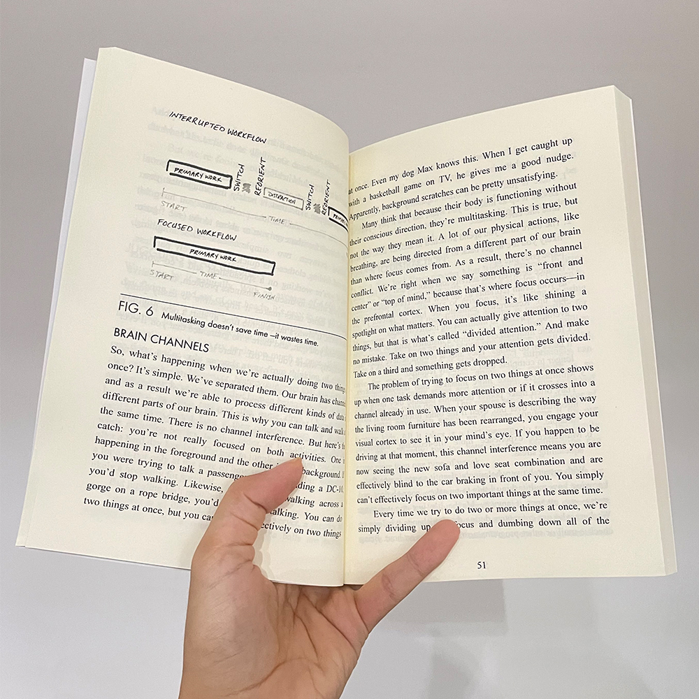 The ONE Thing Book -The Surprisingly Simple Truth about Extraordinary Results By By Gary Keller ...