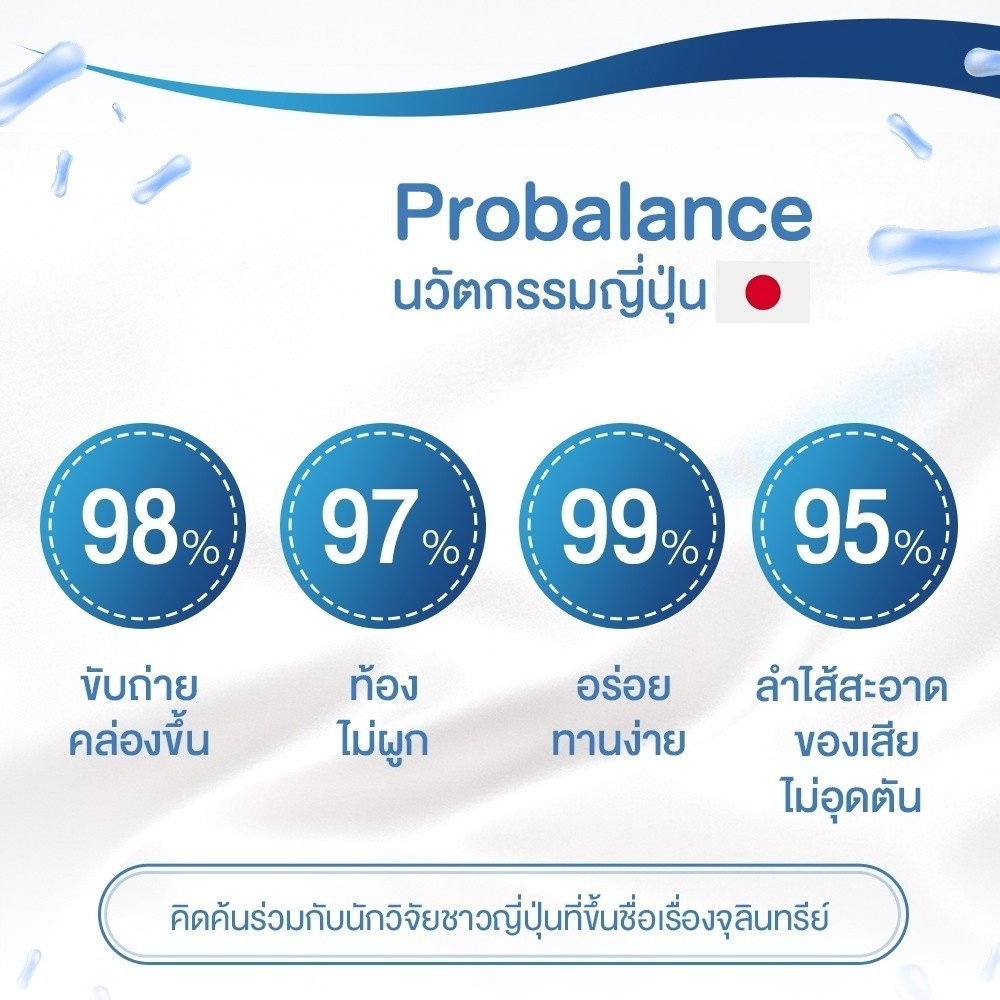 Probalance Probiotic Jelly โพรไบโอติกส์ ปรับสมดุลลำไส้ ปัญหาท้องผูก ท้องอืด ท้องเสียง่าย ขับถ่าย ...