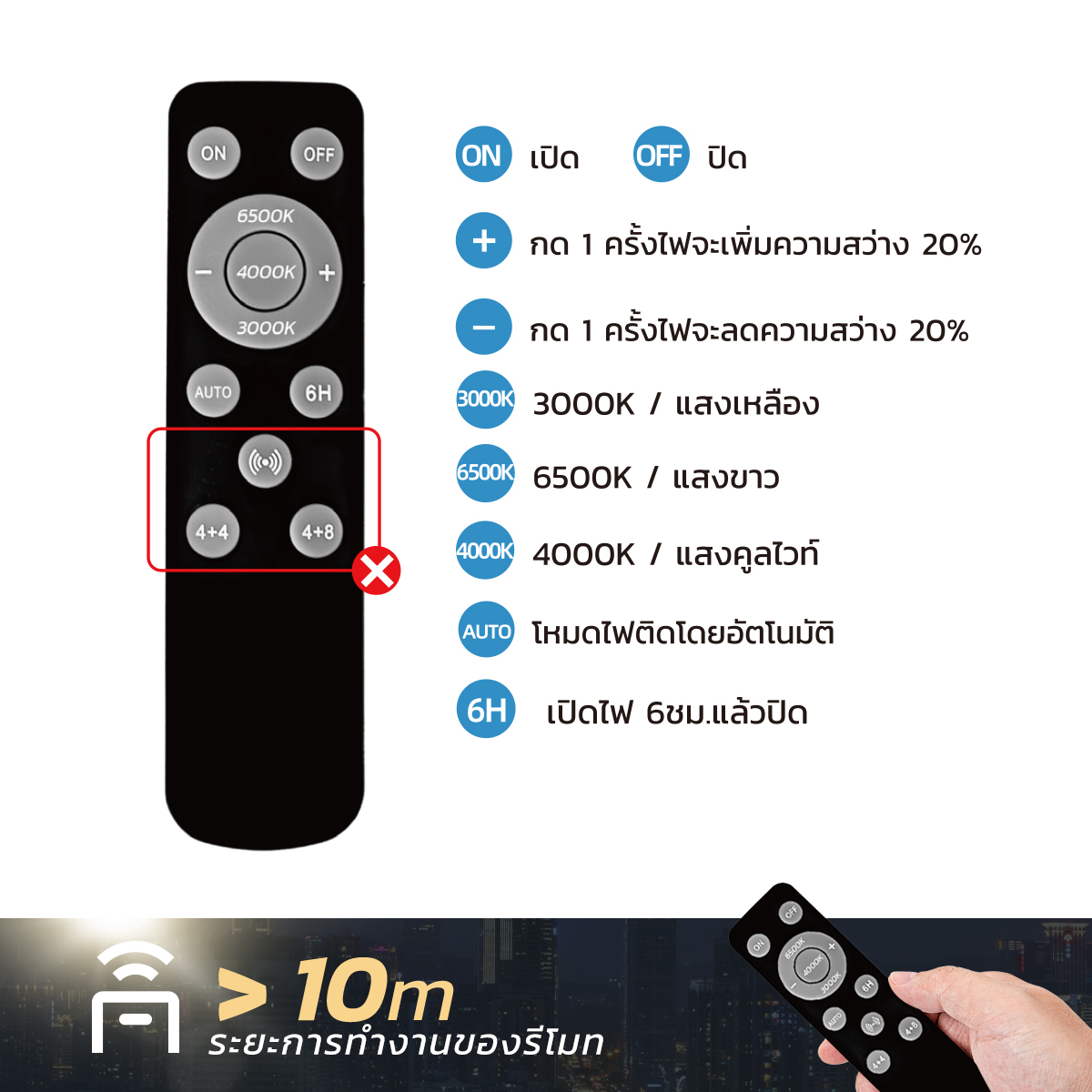 MODI ไฟสปอตไลท์โซล่าเซลล์ 60W 200W เปิดได้ 3 แสง ระดับกันน้ำIP65 ระบบสว่างค้าง ไฟพลังงานแสง ...