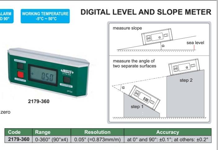 ระดับน้ำดิจิตอล Digital Level And Slope Meter INSIZE 2179-360 โปรแทรคเต ...