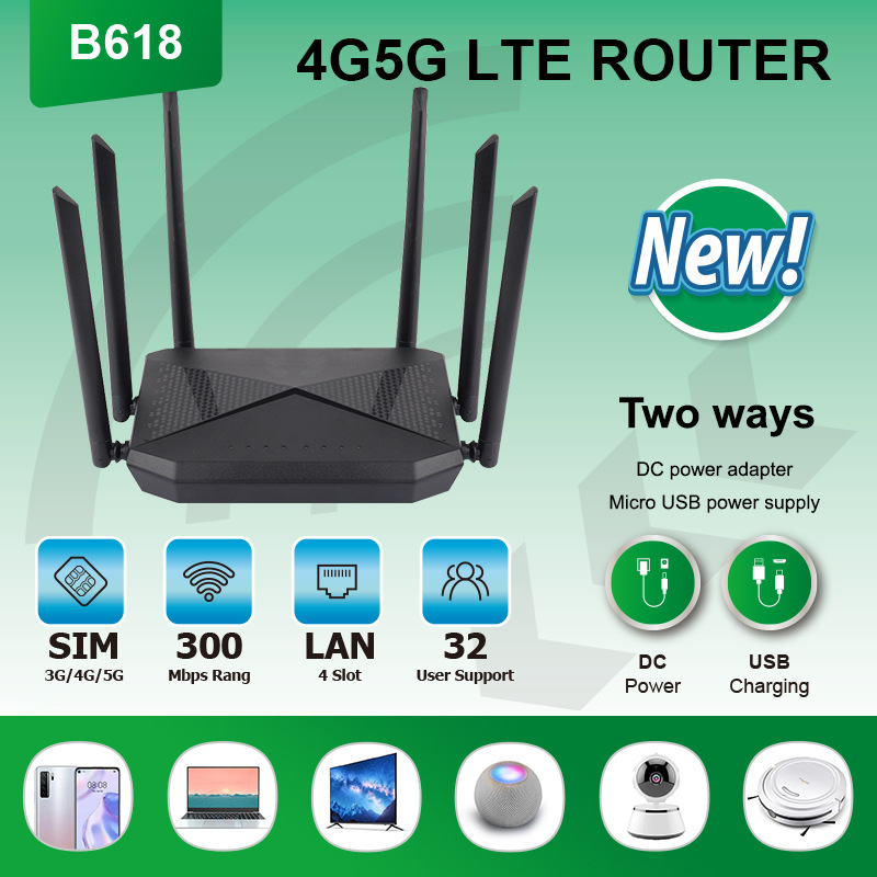 6 เสาอากาศ เน็ตเร็วสุดๆ เราเตอร์ใส่ซิม 5G เราเตอร์ Wifiใสซิม ไวไฟบ้าน ...