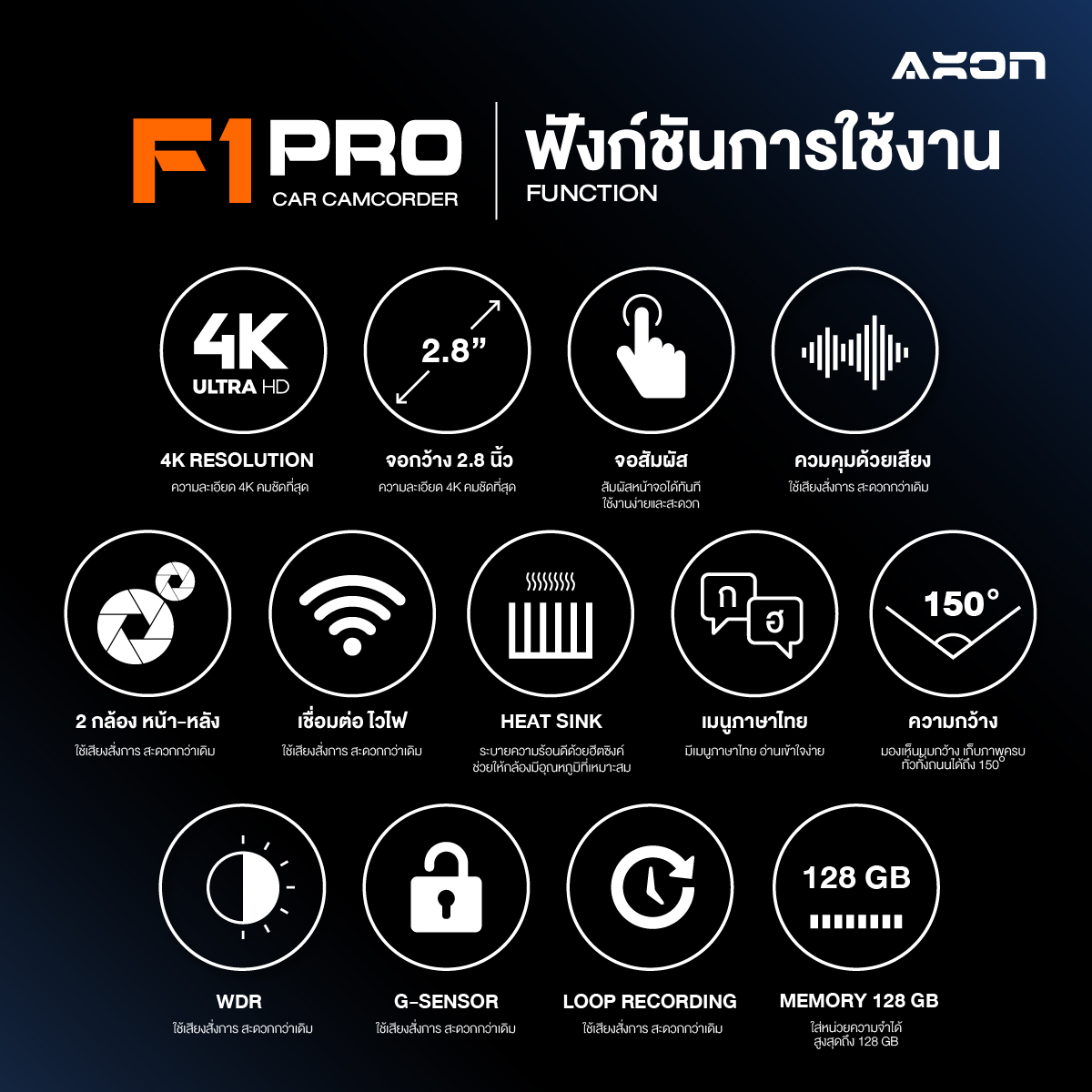 [รุ่นใหม่ล่าสุด] Axon F1 Pro Dash Cam 4K + กล้องหลังกันน้ำ จอสัมผัส ...