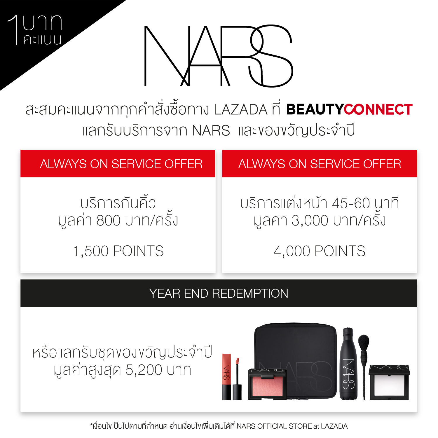 NARS POWERMATTE LIP PIGMENT - NARS - ThaiPick