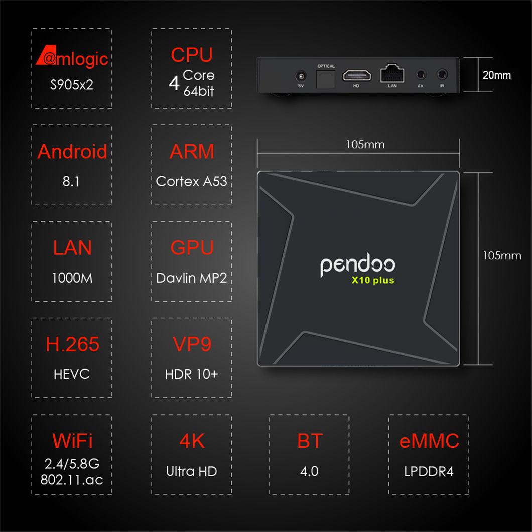 [DISNEY PLUS!เล่นได้!]ปี 2021 PENDOO X10 PLUS RAM4GB/32GB รุ่นใหม่ ...