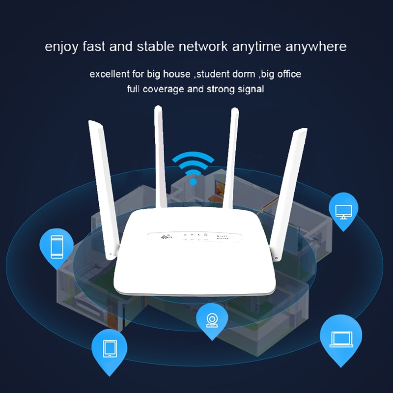 เราเตอร์ Wifi 4G LTE ตัวปล่อยwifi ซิม Wifi Router Unlimited Data ...