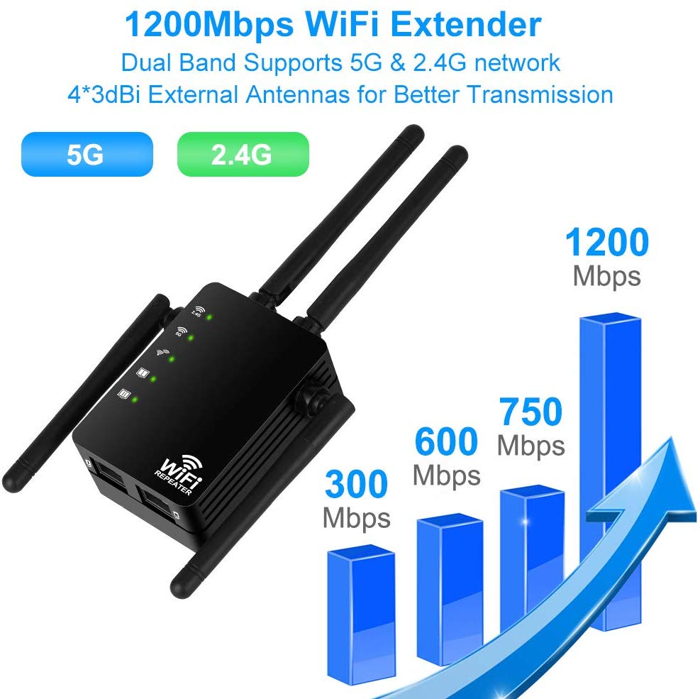WD-R1200U 5Ghz ไร้สาย ตัวขยายสัญญาณ wifi WiFi Repeater AC1200 เราเตอร์ ...