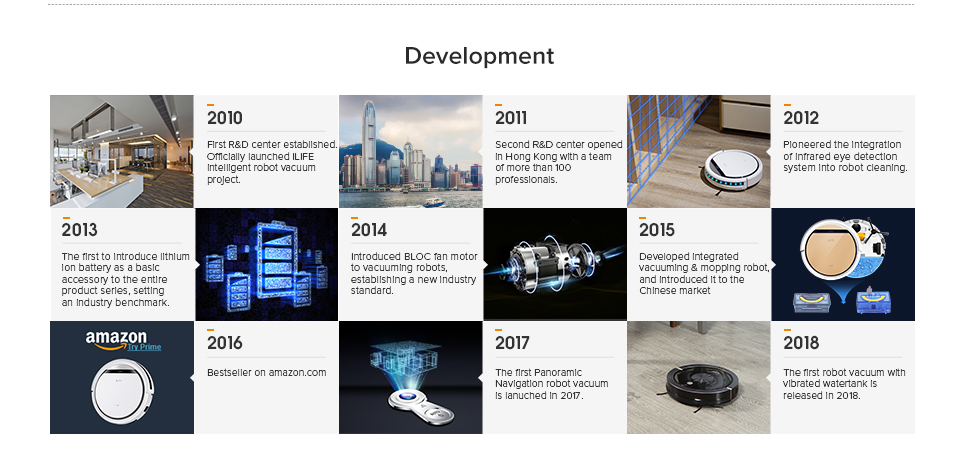 Remote Control with IR for ILIFE Intelligent V7s Plus Robot Vacuum ...