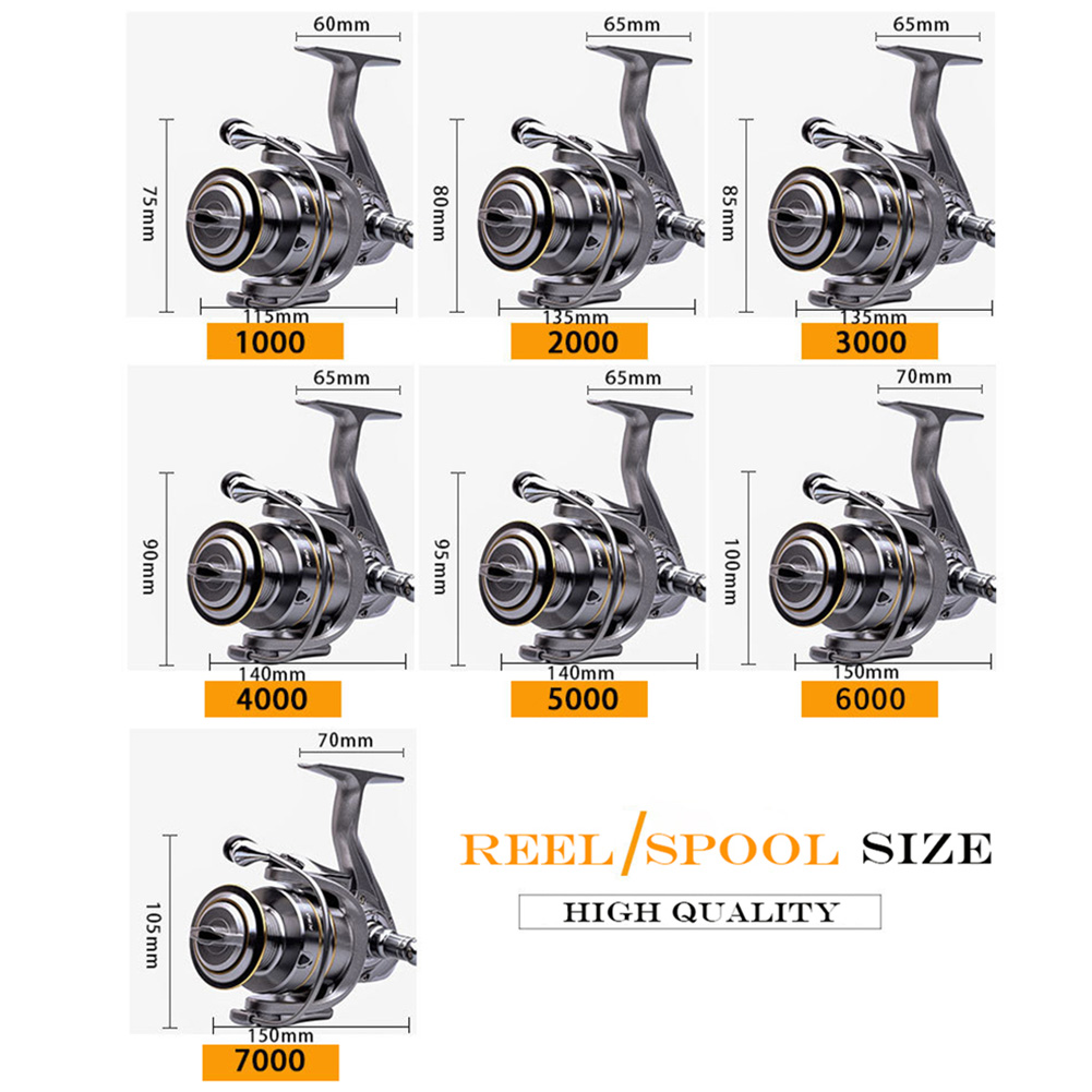 DAIWA Original DAIWA KSA Metal Fishing Vessel Seapole Fishing Line ...