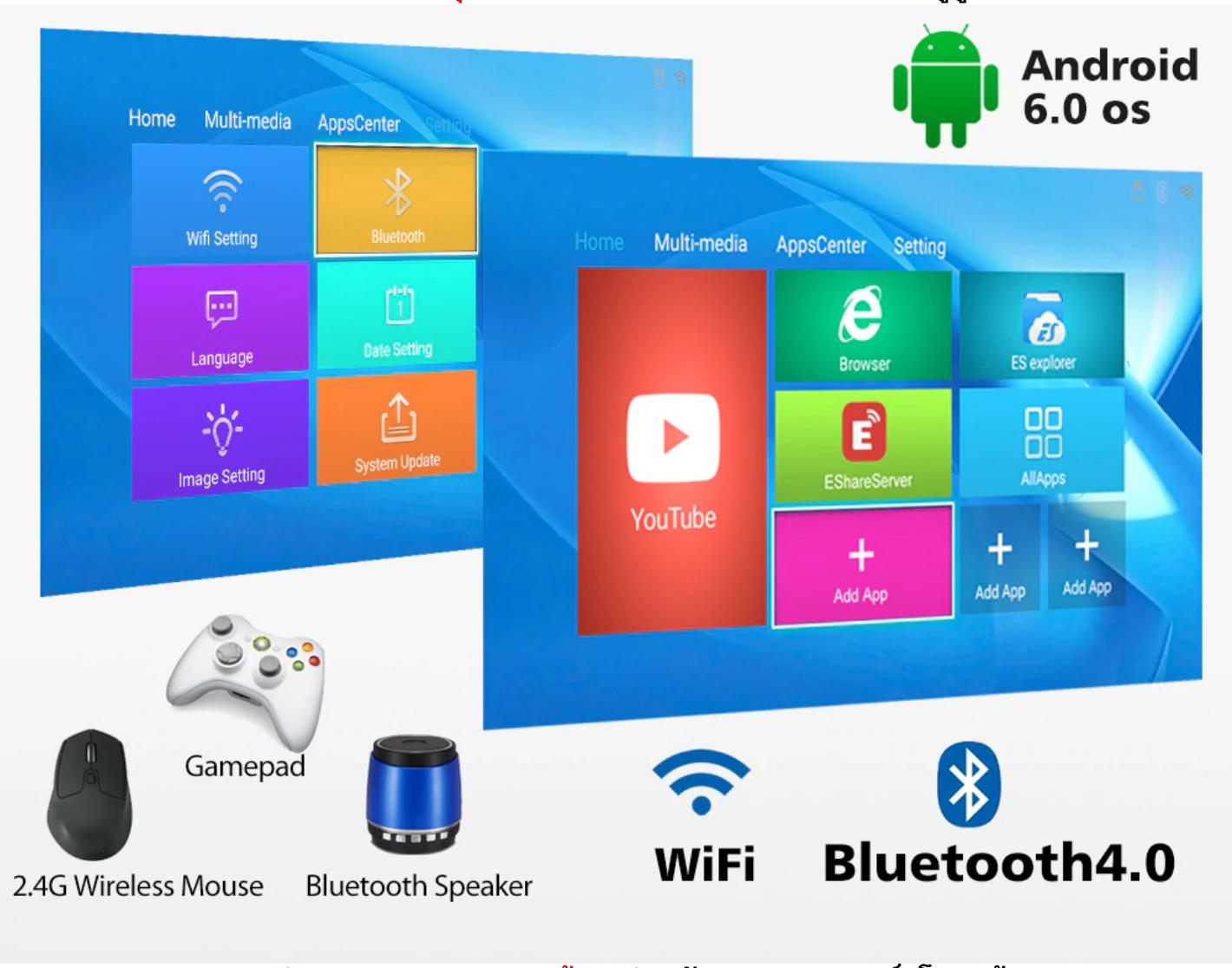 RD825 Android6.0 Wifi HD 2200 Lumens โปรเจคเตอร์ความละเอียดระดับ 1280*720 HD เเท้ๆ เเละรองรับ ...