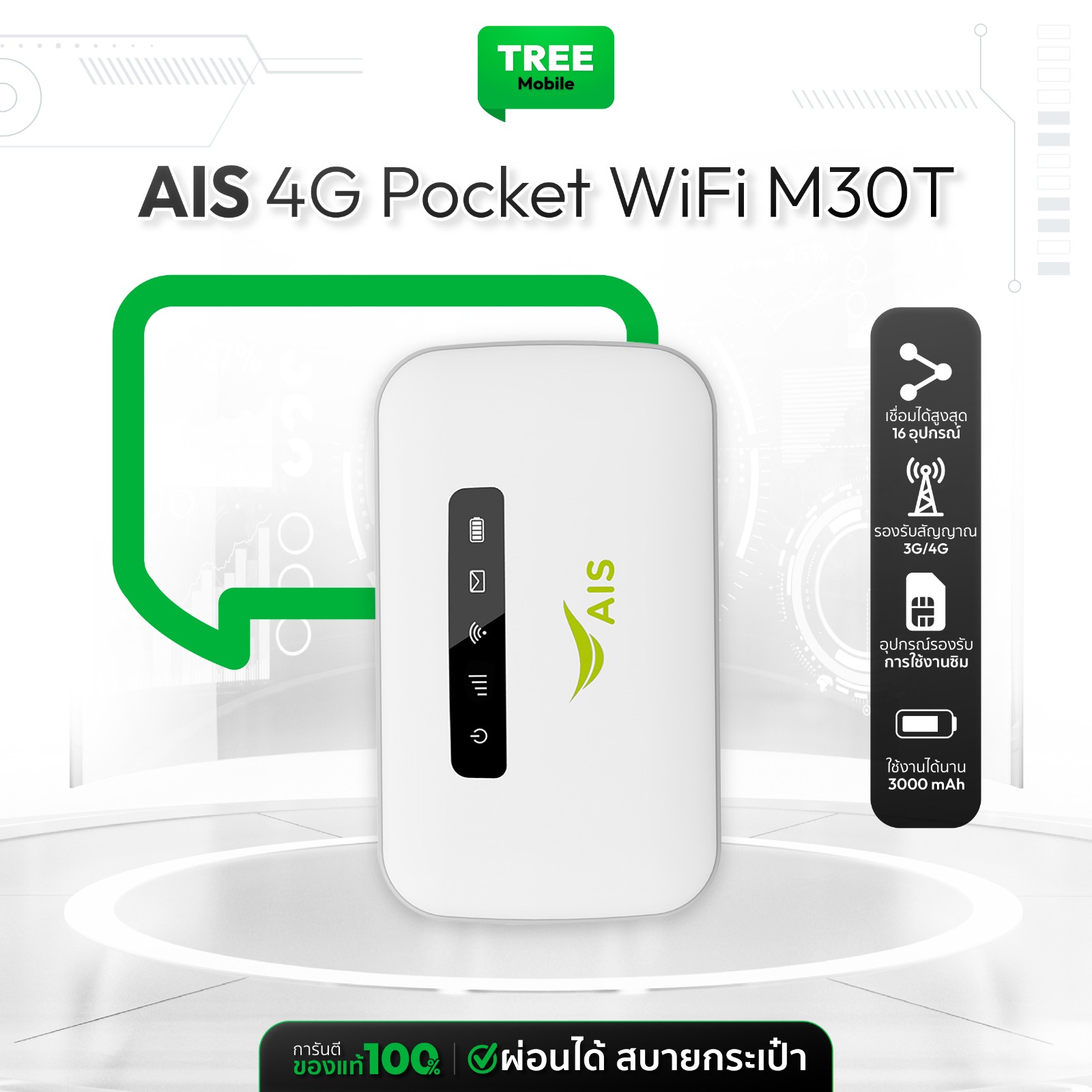 AIS 4G Pocket WiFi M30T ต่อเน็ตได้ทุกที่ ไม่มีสะดุด - Tree Mobile ...