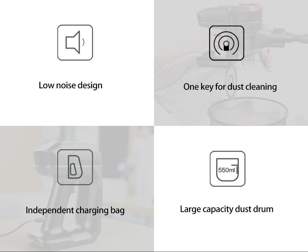 Dibea D008 PRO เครื่องดูดฝุ่น 2-in-1 Wireless Vacuum Cleaner ใช้งานไร้ ...