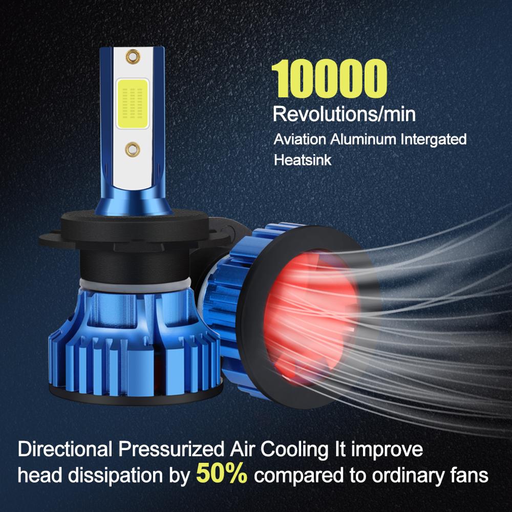 2pcs H7 Led Bulb H1 H3 H4 H11 Car Headlight 9005 HB3 9006 HB4 Canbus No Error Super Bright COB ...