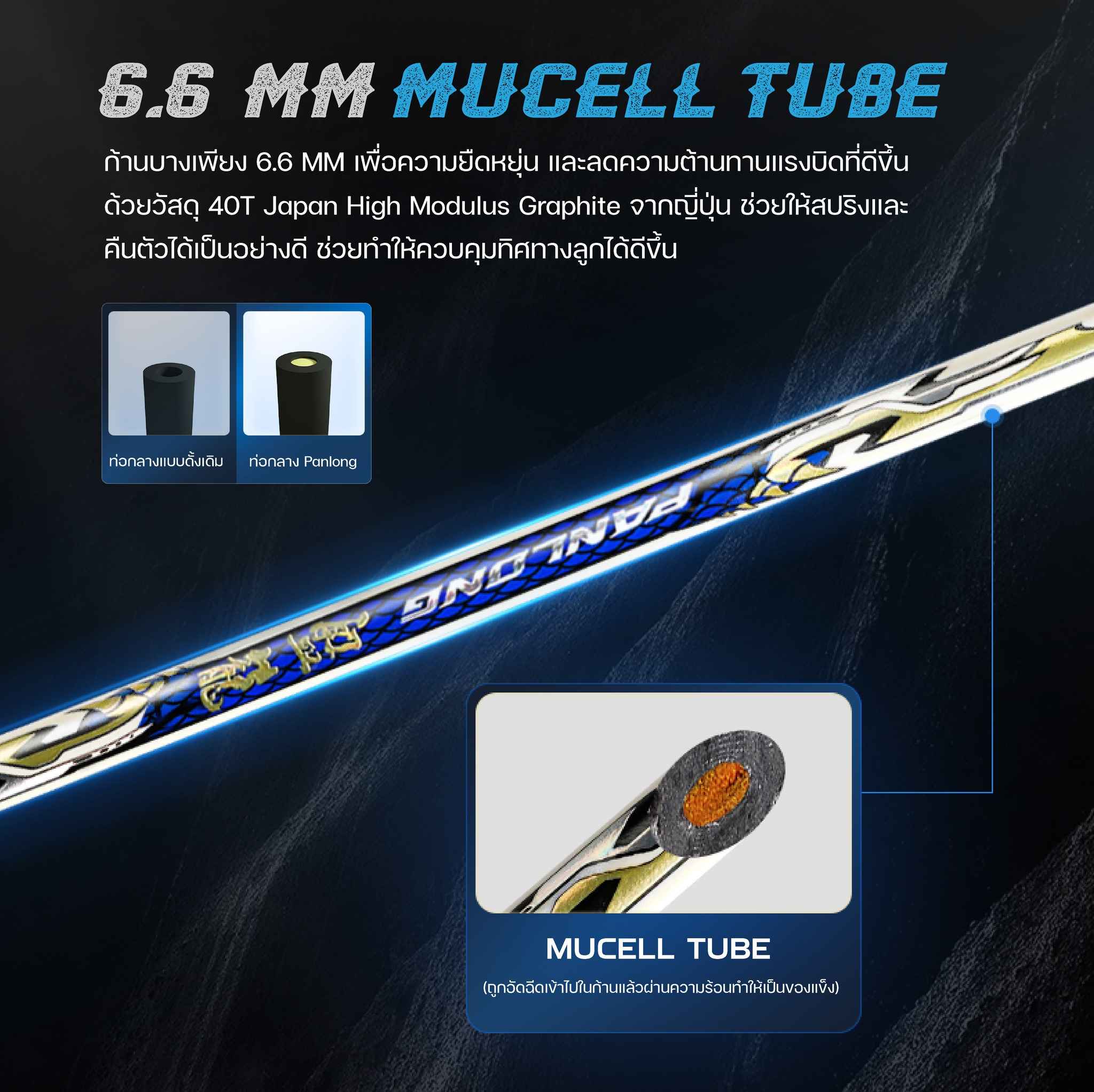 ไม้แบดมินตัน Panlong ยี่ห้อ VS (Venson) ฟรีเอ็น กริป ซองใส่ - ฮันเตอร์ ...