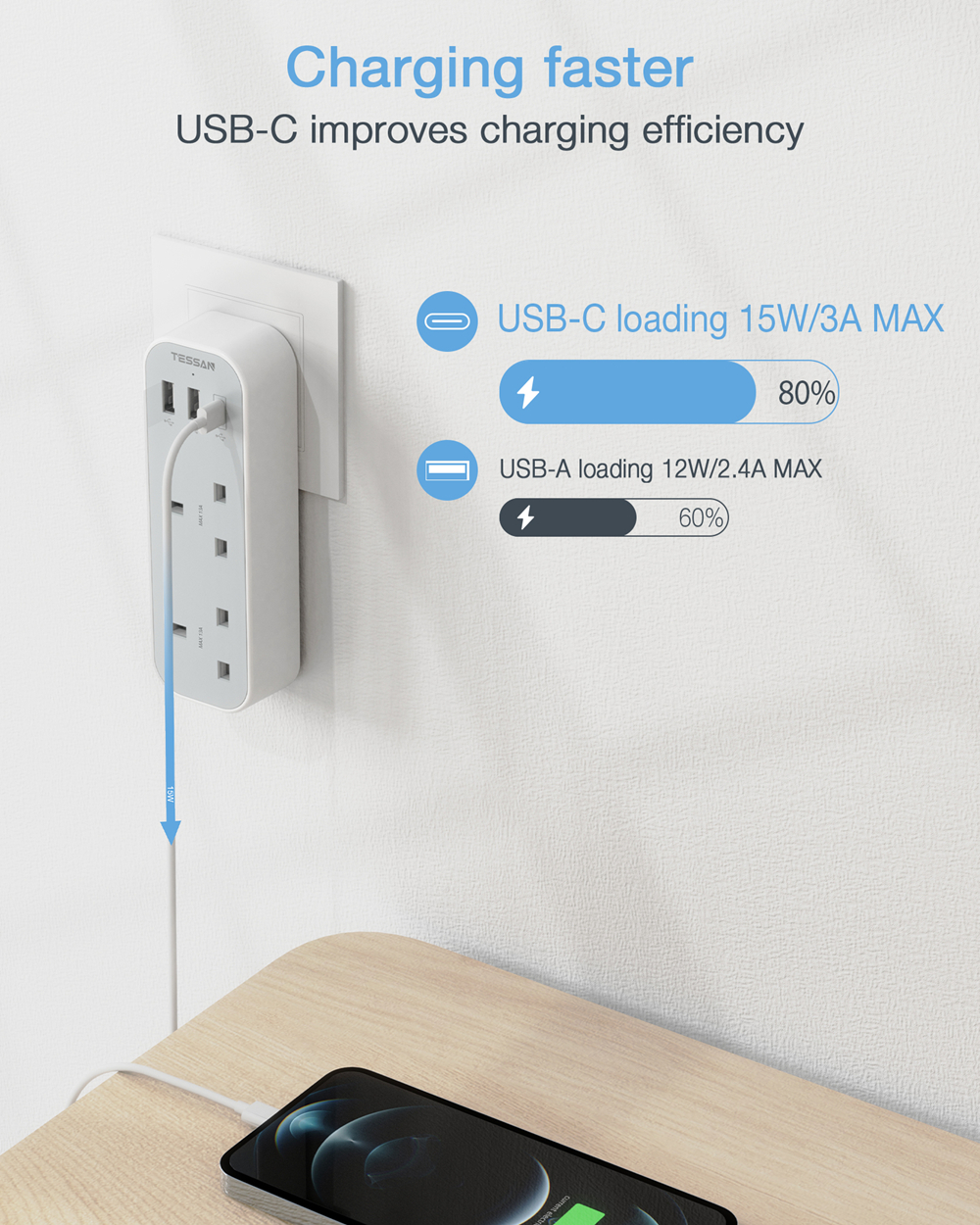 TESSAN USB Adapter Wall Charger Multi Plug with USB C Charger 3 Way USB ...