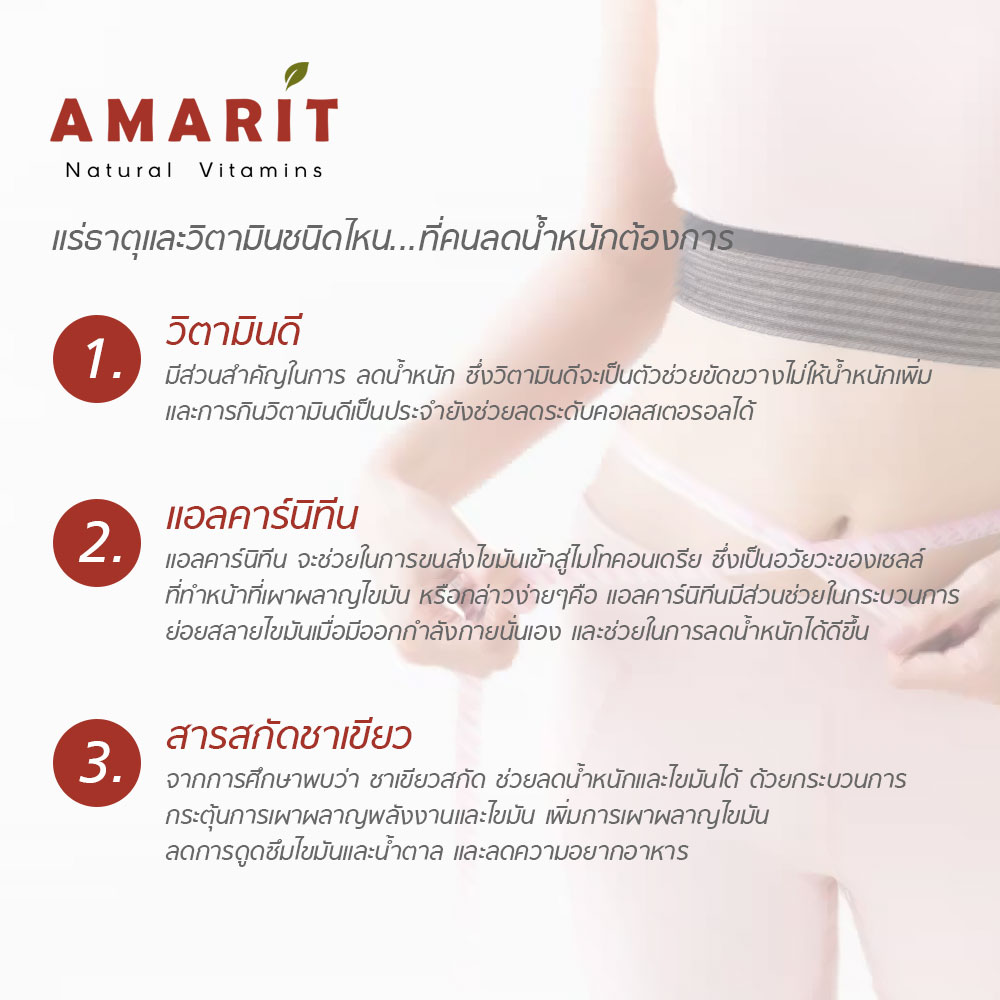 AMARIT L-CARNITINE หุ่นเป๊ะ เคล็ดลับพุงยุบ 60 แคปซูล - AMARIT OFFICIAL - ThaiPick