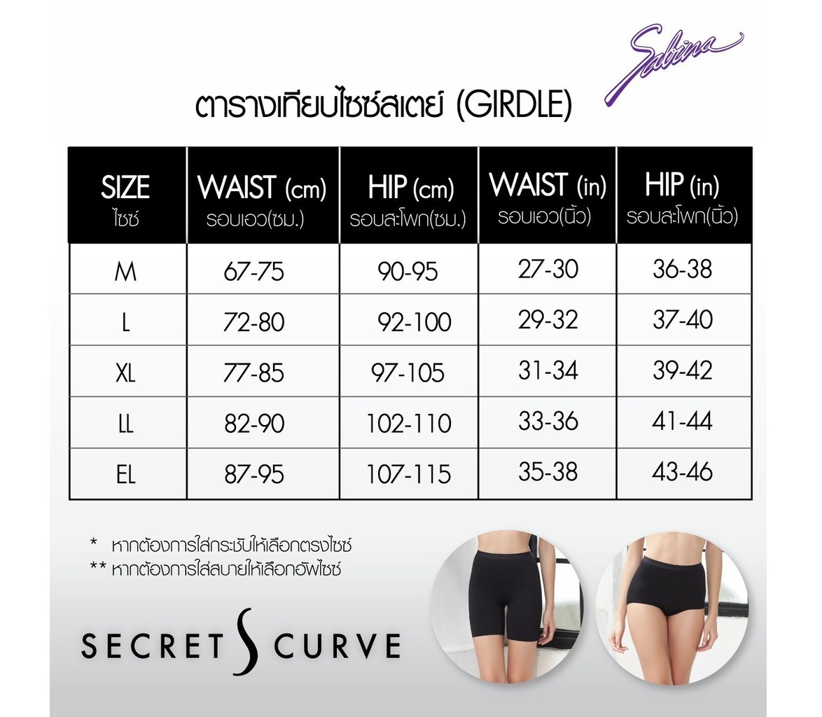 ซื้อ 2 แถม 1 SIZE Lsabina Secret S Curve เซต 3 ตัว Sabina Shapewear ...