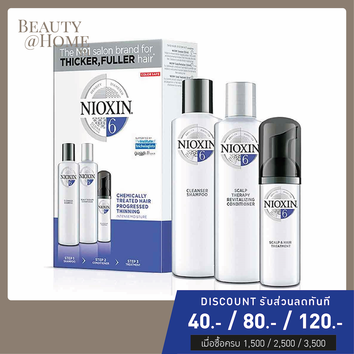 *พร้อมส่ง* Nioxin Starter Kit System 6: Shampoo, Conditioner, Treatment ...