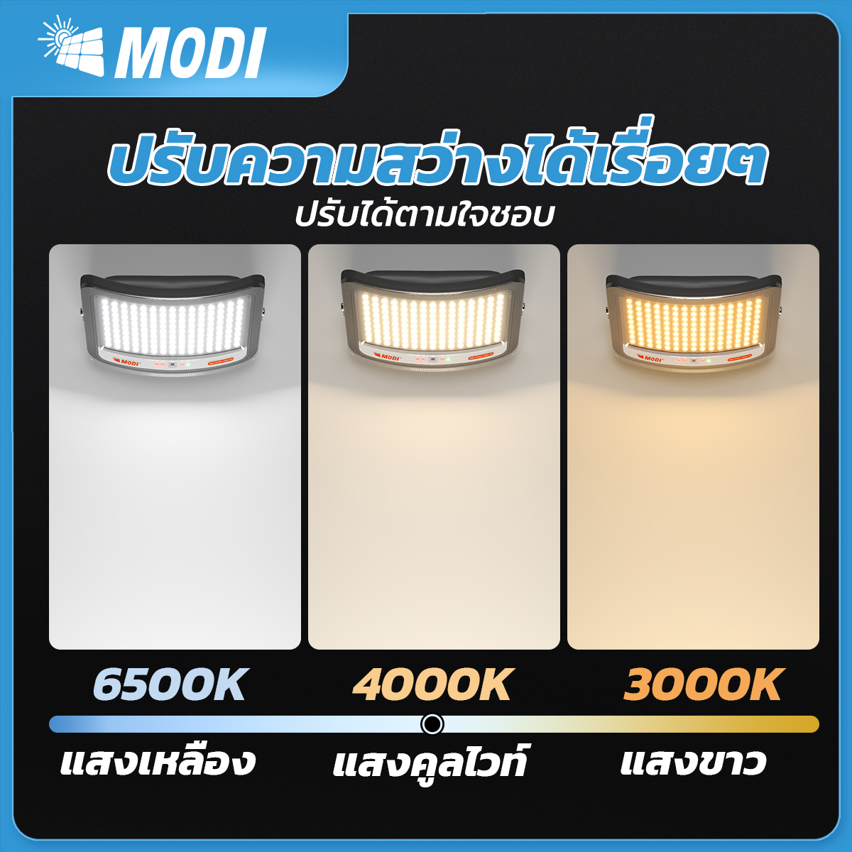 MODI ไฟสปอตไลท์โซล่าเซลล์ 60W 200W เปิดได้ 3 แสง ระดับกันน้ำIP65 ระบบสว่างค้าง ไฟพลังงานแสง ...