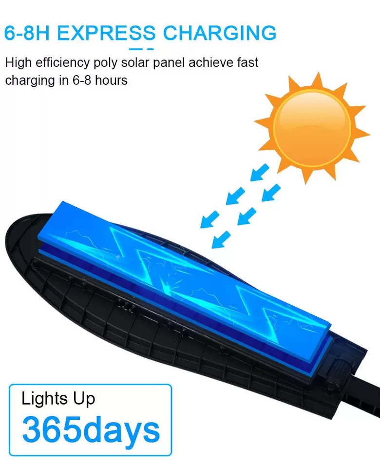 โคมไฟถนนโซล่าเซลล์พลังงานแสงอาทิตย์ YC66 กำลังไฟ550W มีรีโมทควบคุม ...