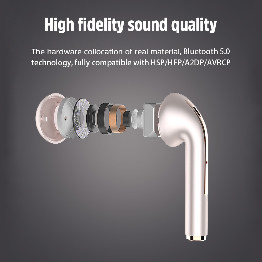 KIVEE TWS หูฟังบลูทูธหูฟังไร้สายขนาดเล็กมีแบรนด์ชุดหูฟังบลูทูธสำหรับ ...