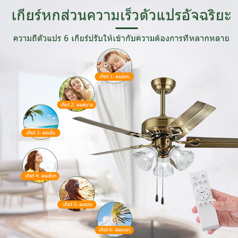 LCMKR โคมไฟพัดลมเพดาน LED โคมไฟพัดลมเพดานย้อนยุค ใบมีดแบบหมุนกลับได้ 52น้ิว E27และ 3 ดวง ดวงห้อง ...