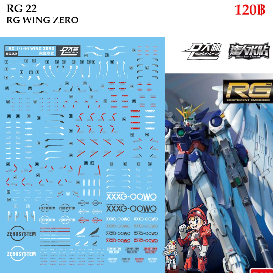 ดีคอลน้ำ [D.L. Darlin] RG22 WING GUNDAM ZERO EW RG 1/144 Water Decal RG ...