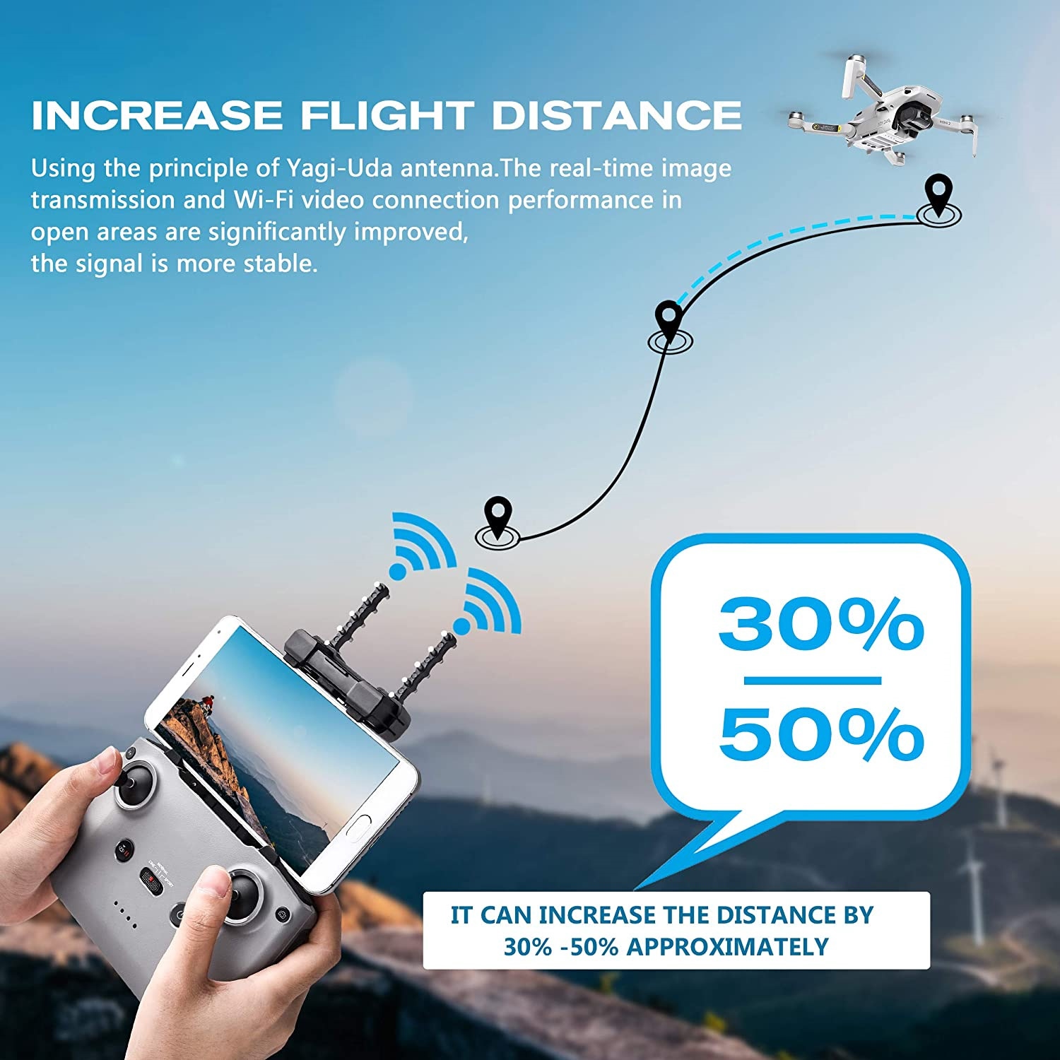 Startrc Dji Mini 2 Signal Booster Yagi Antenna Range Extender Amplifier ...