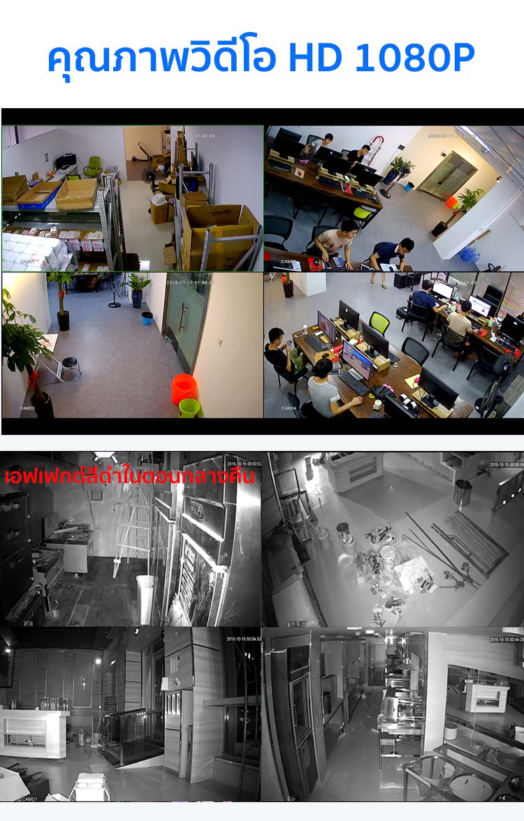 กล้องวงจรปิดไร้สาย หันได้รอบทิศทาง Security camera กล้องไร้สาย CCTV ...